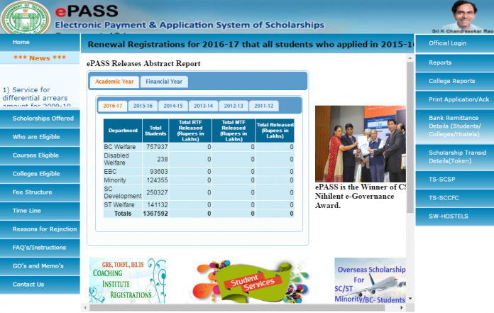 Telangana Epass Application For Fresh Registration Online Process